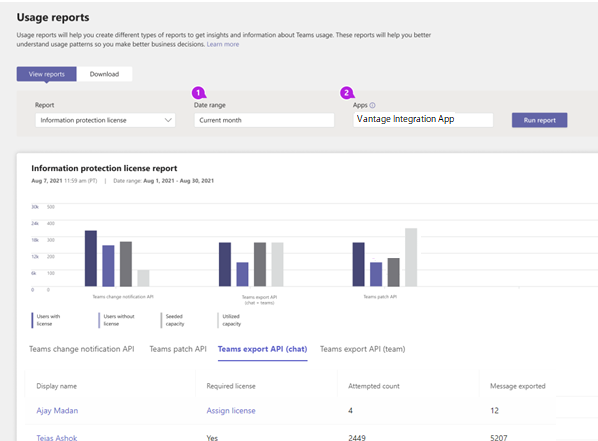 How to check MSTeams Metering Usage for Export API